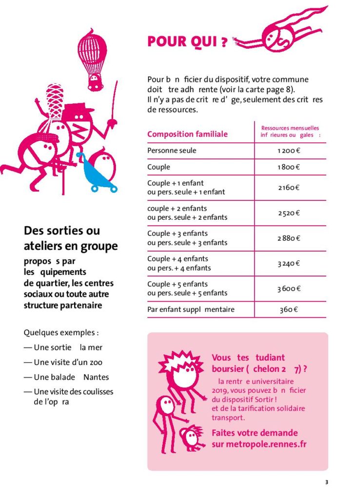 CARTE SORTIR RENNES : L’ACCÈS À LA CULTURE ET AU SPORT