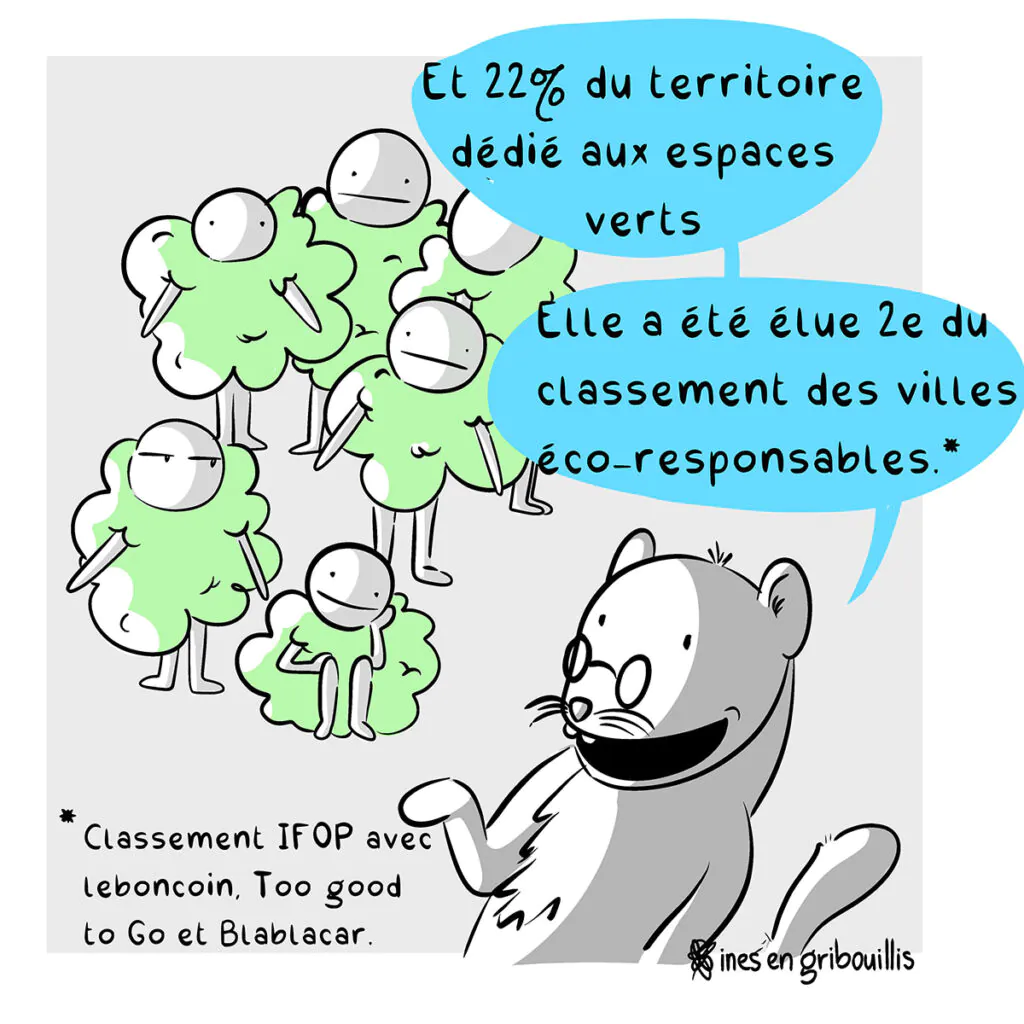 Rennes, deuxième ville la plus verte de France